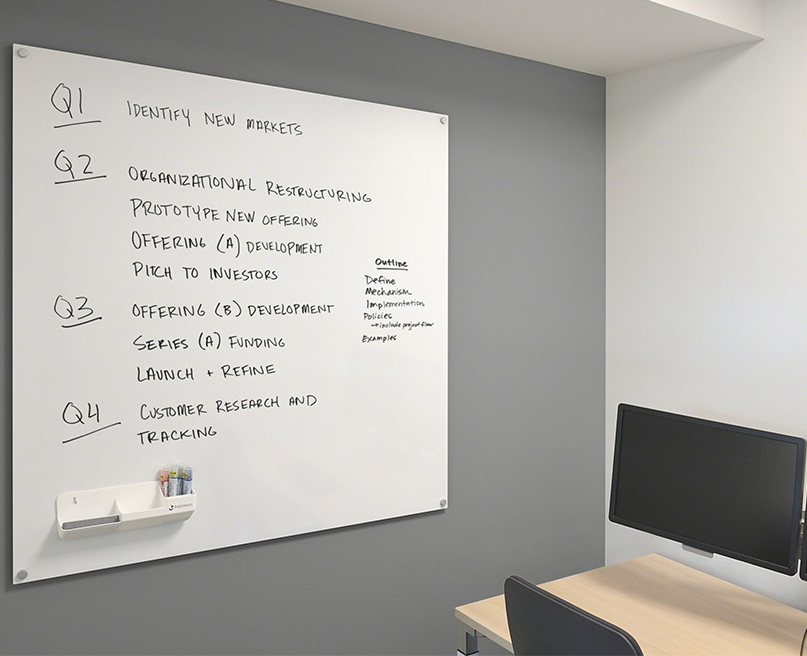 Bedrijfsinformatie – Whiteboard-Expert.nl